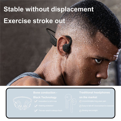 Classic Waterproof Swimming Headphone Bone Conduction BT 5.1 Wireless Headsets 16gb Mp3 Audio Music Player Sport Earphon