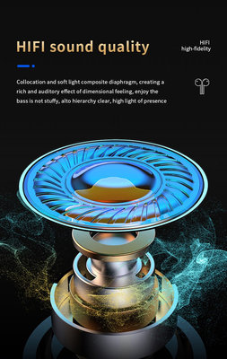 New Design Music Sport Earbuds Portable Power Source Dual Channel 3d Stereo Sound Earphones Bt5.1 True Wireless Earbuds