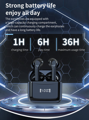 Hot Selling Products 2022 Earbuds Headsets Tws Bt5.3 Noise Reduction 500mAh Custom Logo Wireless Earphone Earbuds