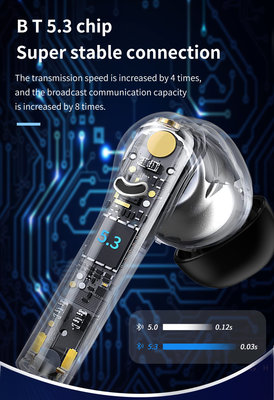 Hot Selling Products 2022 Earbuds Headsets Tws Bt5.3 Noise Reduction 500mAh Custom Logo Wireless Earphone Earbuds