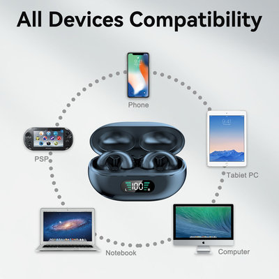 2023 hot selling ear clip tws earbuds wireless bluetooth earphone quick connect hifi sound true wireless earbuds