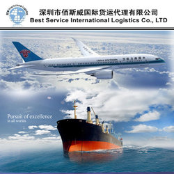 Shenzhen Best Service (BSW) International Logistics Co., Ltd.