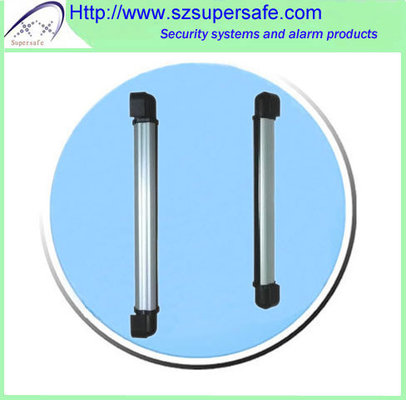 China Active Infrared Beam Interruption Detector supplier