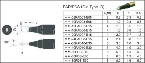 Apollo seiko series soldering tips TS-60PDS-E40, soldering iron cartridge for Apollo soldering robot supplier