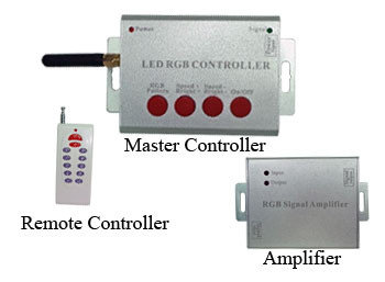 NC-Dimmable-P56B-20X1W supplier