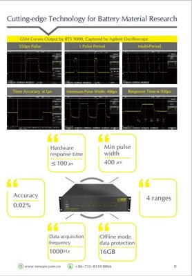 Professional Neware Battery Tester for Battery Material 400μs pulse width Cycle Life Pulse Testing 1000Hz