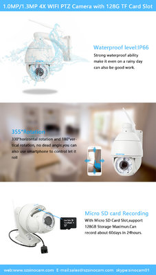 Motion Detection Mini Speed Dome Camera , WIFI IP High Speed Cctv Dome Camera