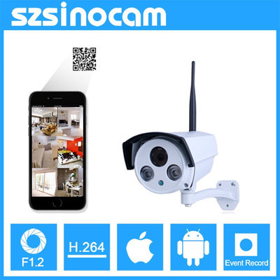 720P camera H.264 1.0 Megapixel haute definition ONVIF platform surveillance CCTV WiFi IP Camera EU