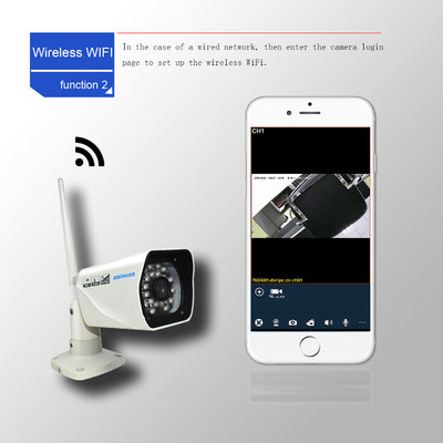 Email ALarm Wireless IP Camera with 4mm fixed Lens , Support Motion Detection
