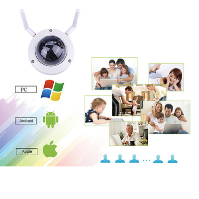 2.0Megapixel Indoor  Wifi Network  IP Dome  Camera  Support 2.4ghz / 5.8ghz Dual Router
