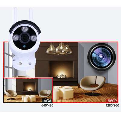 SZSINOCAM WIFI  Wireless Security CCTV  IP Camera Support PC , app and Software Remote Viewing