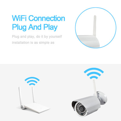 1/4 inch Cmos 1.0 MegaPixel Wireless IP Camera 720P 25fps Bullet 40M WIFI Distance