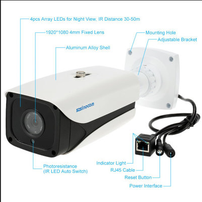 2.4GHZ/ 5.8GHZ 2.0MP Wireless IP Security  Camera with Long IR Range 50M WIFI Distance