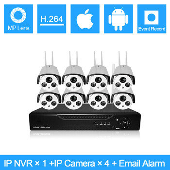 HD 8 Channel NVR System WIFI  Router With Plug and Connect Automatically