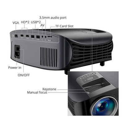 Home Theater Projector Full HD 3D 1080p Mini Projector YG600 supplier