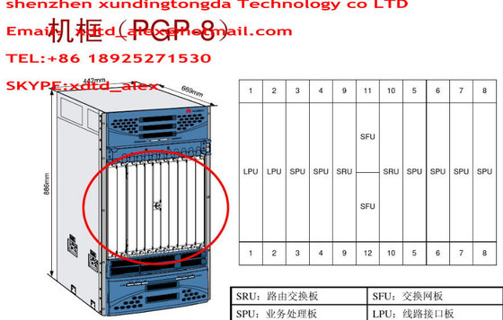 supply huawei GGSN9811 SPRU SPU LPU SFP sapre boards
