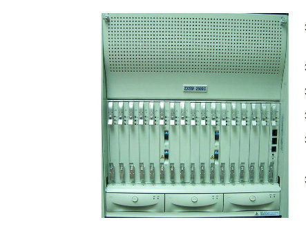 S330-ZXMP S330 optical transmitter And S330 Spare boards
