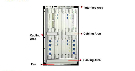 S380-ZXMP S380-ZTE optical transmitter And S380 Spare boards