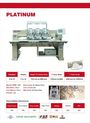 Tai Sang Embro Platinum-603