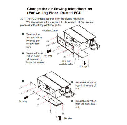 change from the downward return air to the Horizontal Configuration