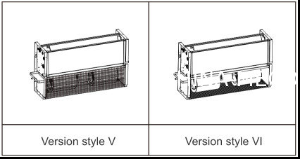 Chilled Water Horizontal and Vertical Fan Coils 1400CFM 2 tubes