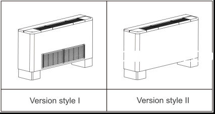 Chilled Water Horizontal and Vertical Fan Coils-Fan convectors