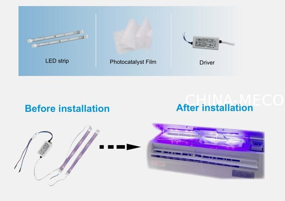 UVC LED KIT for MINI split air conditioner Air disinfection and air purification