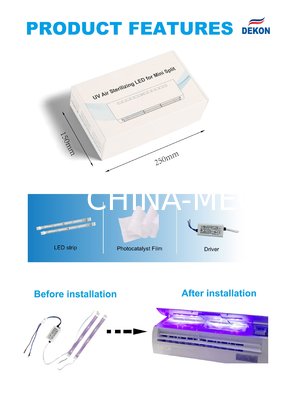 UVC LED KIT for MINI split air conditioner Air disinfection and air purification