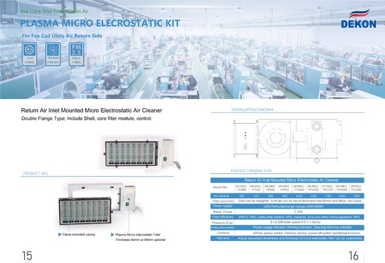 Plasma Micro electrostatic cleaner for FCU Air disinfection and sterilization Double flanged help to fight with covid-19
