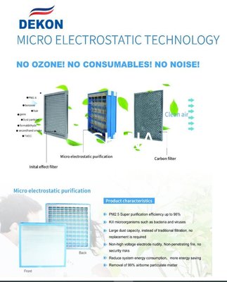 Ceiling cassette air cleaner with Plasma micro electrostatic technology clean Pm2.5 kill virus to help fight with COVID