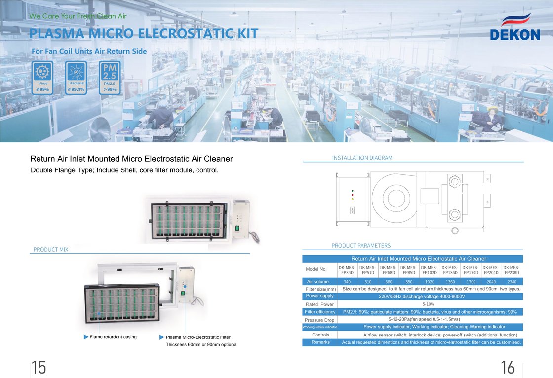 Plasma Micro electrostatic cleaner for FCU Air disinfection and sterilization Double flanged help to fight with covid-19