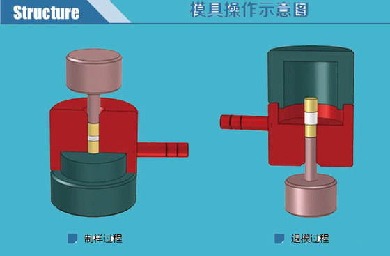 Pellet Pressing Die Set ( 3 ~ 6 mm) for lab popress
