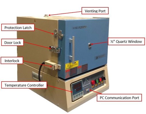 1200°C Muffle Furnace (12x8x5", 7.2L) with Vent Port & Quartz Window (208-240VAC) - KSL-1200X-UL