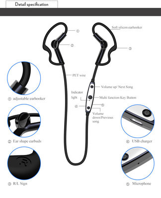 Best bluetooth headphones wireless for music earbuds wireless handsfree bluetooth headphone