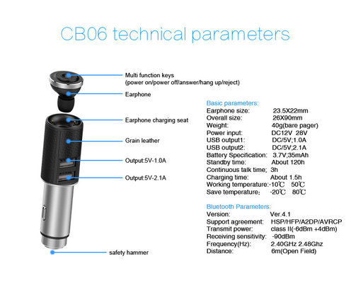 Techcool fast Bluetooth wireless usb car charger for all the car and mobile phone