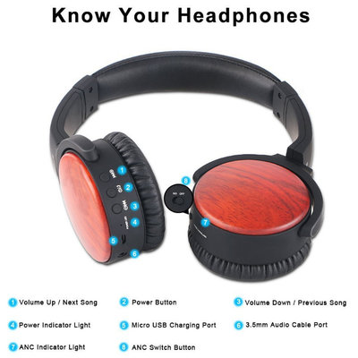 SORNBEO BH539 red wooden Factory OEM Wireless Stereo Bluetooth Headphone/Headset/Earphone/Earbuds with ANC