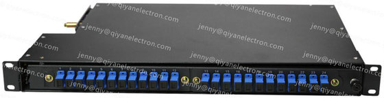 1U 2U Rotatable Rack Mount Patch Panel Max 96 Cores Metal material
