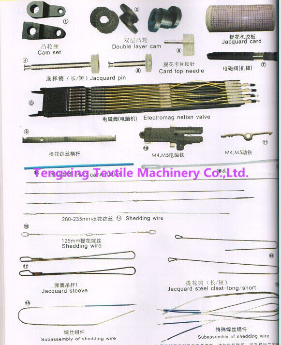 China good quality Tellsing brand spare parts seller for many kinds of loom machine