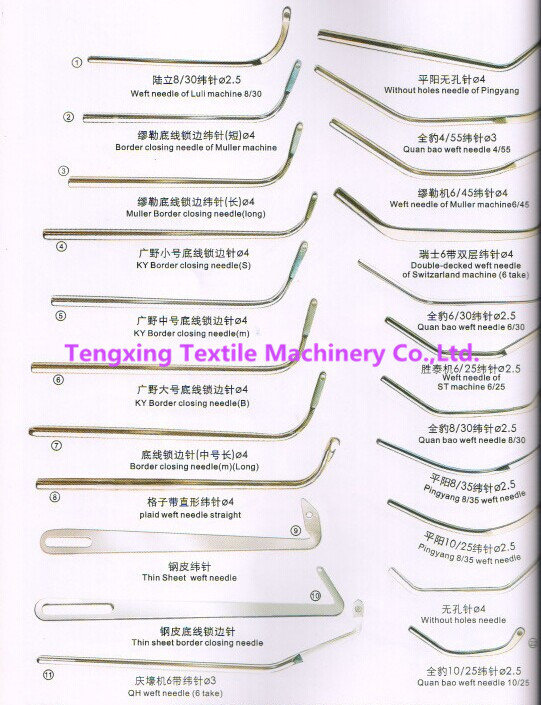 China good quality Tellsing brand spare parts exporter for many kinds of loom machine