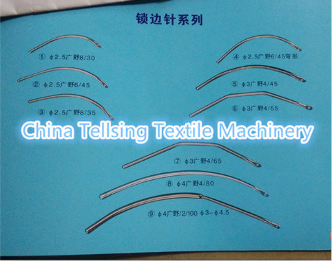 China good quality Tellsing machine spare parts supplier for many kinds of loom machine