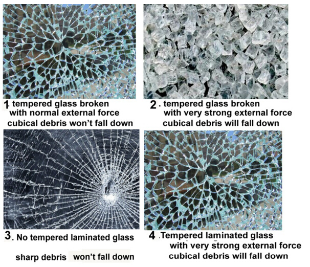 Clear Laminated Pool Fencing Glass PVB Single Glass Thick 19 mm