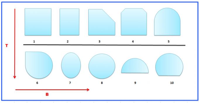 High Strength Fireplace Glass Bottom Plate Thermal Stability