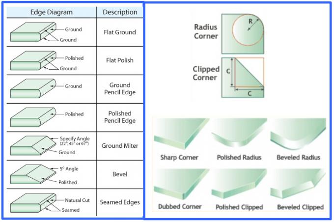 Round Sandblasted Table Top Glass Stronger Resistance Safety