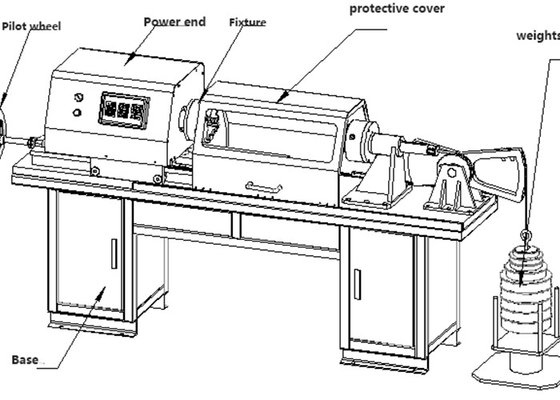 φ1.0-φ6mm Wire Torsion Testing Machine Microcomputer Control 60rpm Speed