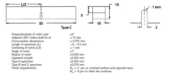 U5 Type Specimen Cutting Machine 500W Power Consumption E23 Standard