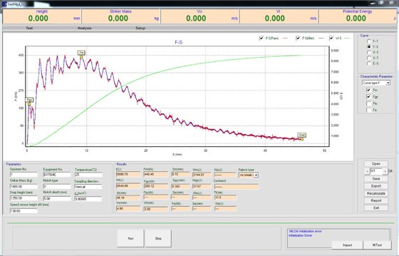 Instrumented Type Drop Weight Impact Test Machine With Instrumented Striker DIT504C