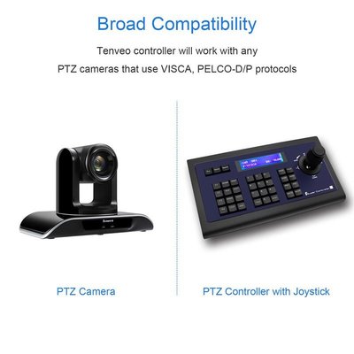 ABS Material Meeting Camera Keyboard Controller With Wireless BT Connect