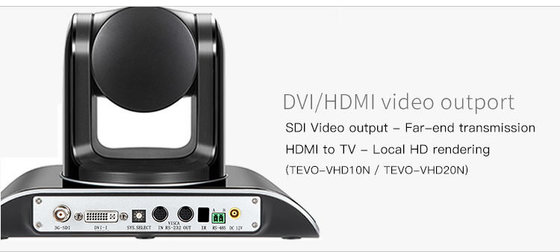 OEM Telemedicine Webcam , Skype Video Conference System Multi Interface
