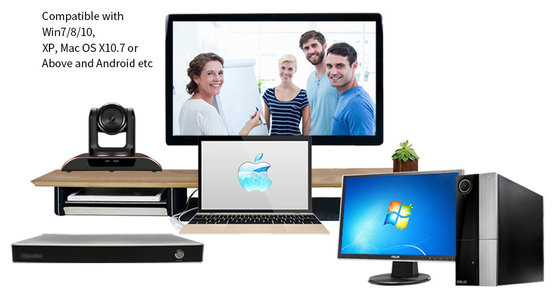 USB Compatible Conference Room Webcam With Any Web Conferencing System