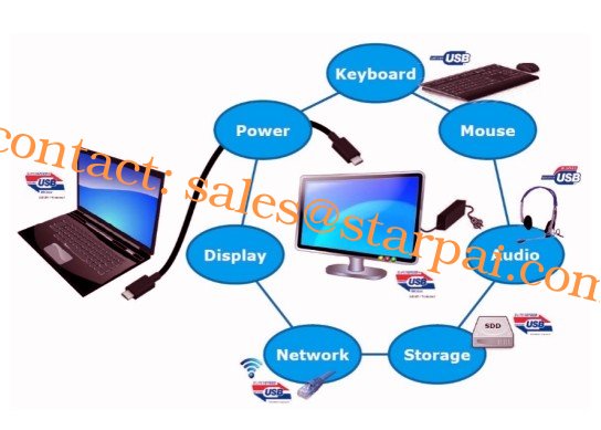 USB TYPE C/M TO TYPE C/M 10MΩ MIN/5V DC/10ms ALL PRODUCTS 100% TEST OPEN, SHORT, MISS WIRE&INTERMITTENT TEST supplier